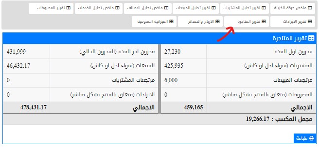 تقرير المتاجرة